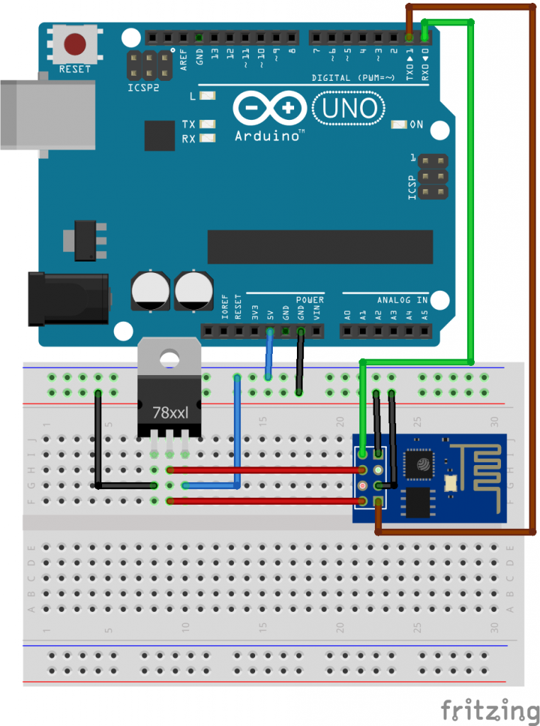 Serial communication ESP8266 and Arduino - Iotguider